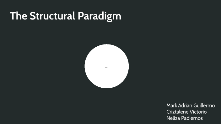 The Structural Paradigm by Mark Adrian Guillermo on Prezi