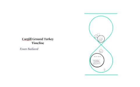 Cargill Ground Turkey Timeline by Evan Ballard on Prezi