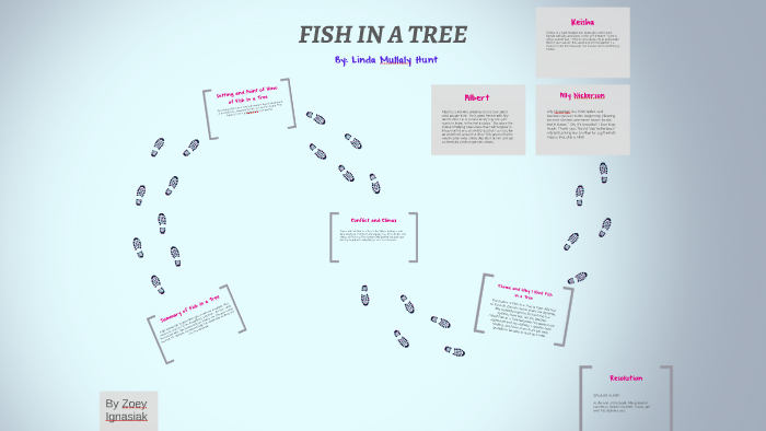 FISH IN A TREE by Zoey Ignasiak on Prezi