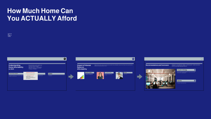 Determining Home Affordability in 2024 by Timothy burnside on Prezi