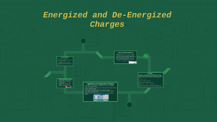 Energized and De-Energized Charges by Dan Kelsey on Prezi