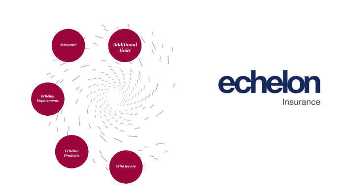Echelon Insurance by Kirtan Patel on Prezi