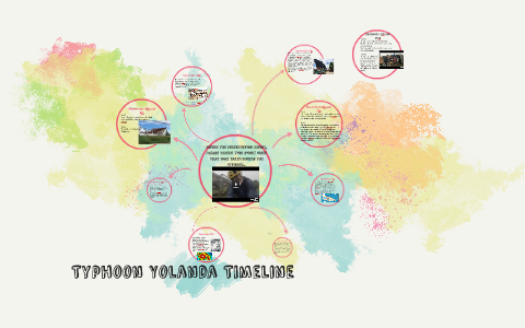 Typhoon Yolanda Timeline by Ella Brock on Prezi