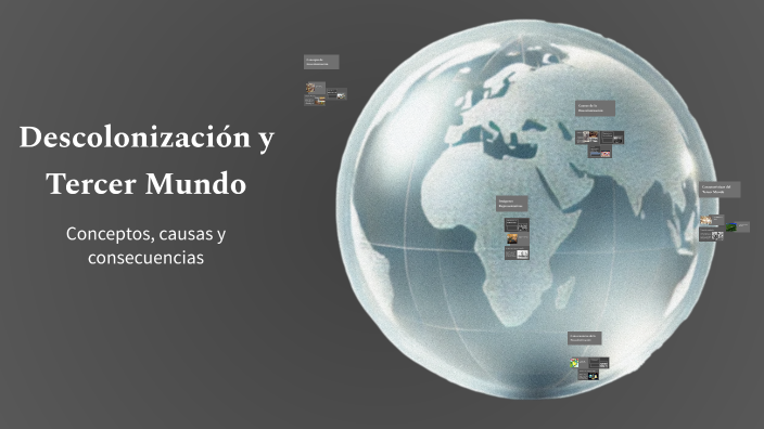 Descolonización y Tercer Mundo by Arecely Noa Tenorio on Prezi