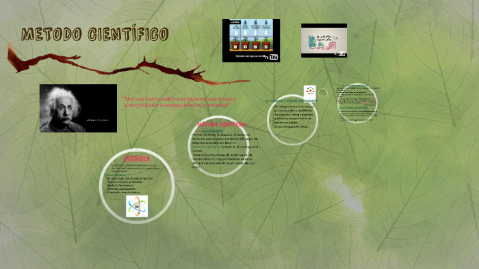 METODO CIENTÍFICO by Cuentos de Mochila on Prezi