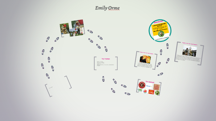 Persuasive Speech by emily orme on Prezi
