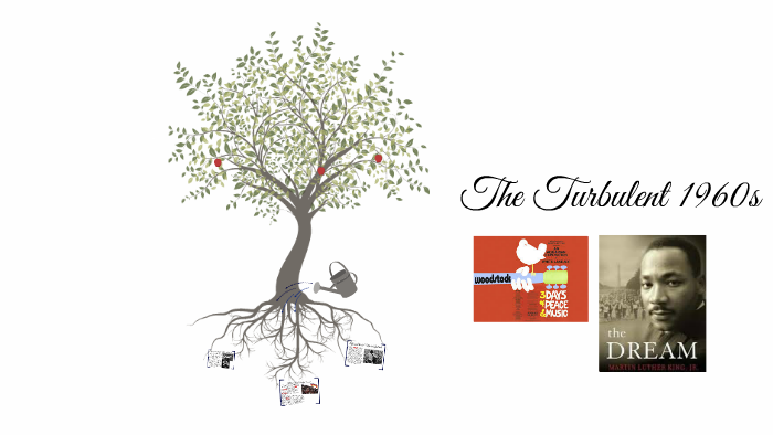 The Turbulent 1960's by Ahlivia Mcmillan on Prezi