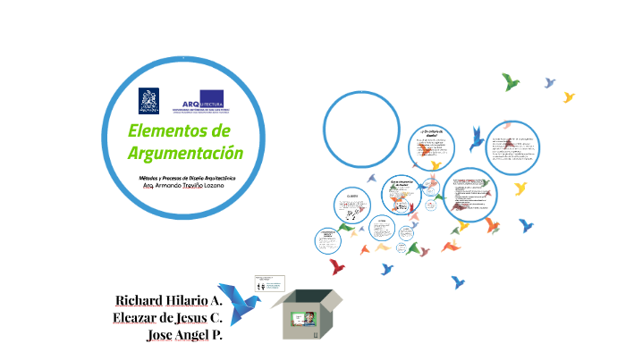 Elementos de Argumentación by Richard Animas Arzate on Prezi