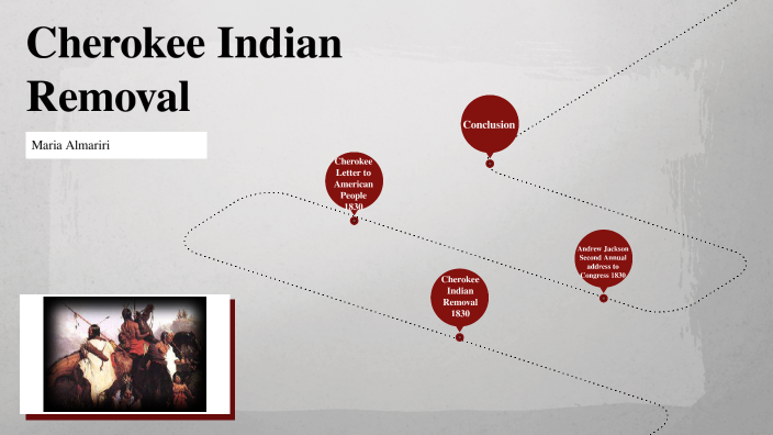 Cherokee Indian Removal by Maria almariri on Prezi
