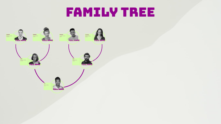 Mandarin Family Tree by Dion Harding on Prezi