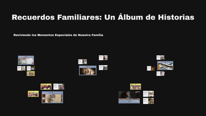 Recuerdos Familiares: Un Álbum de Historias by María Martha Pérez Ureña ...
