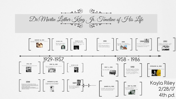 Dr Martin Luther King Jr Timeline Of His Life By Kayla Riley On Prezi Next dr-martin-luther-king-jr-timeline-of-his-life-by-kayla-riley-on-prezi-next