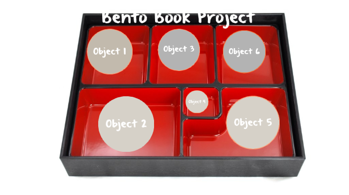 Bento Book Project by Lauren Christian on Prezi