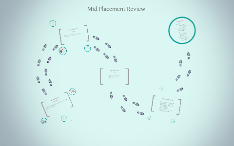 Mid Placement Review by Ruth Moran on Prezi