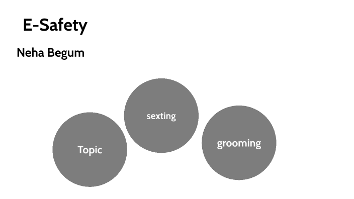 E-Safety by neha begum on Prezi
