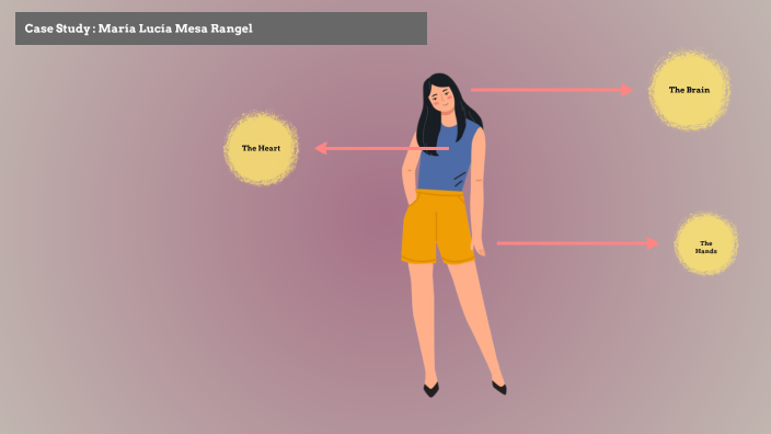 Historia Clínica de María Lucía Mesa Rangel by María Lucía on Prezi