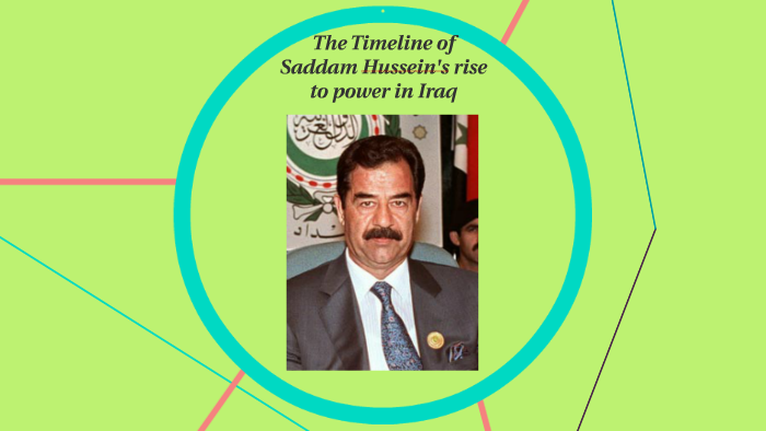 The Timeline of Saddam Hussein's rise to power in Iraq by Viviana ...
