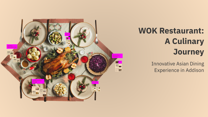 Elijah and Millan's WOK Restaurant: A Culinary Journey by Elijah ...