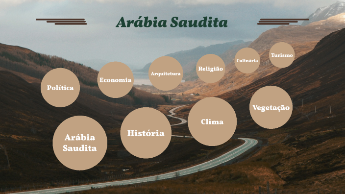 Arábia Saudita by Ana Clara Rodrigues Duarte on Prezi