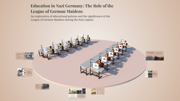 Education in Nazi Germany: The Role of the League of German Maidens by ...