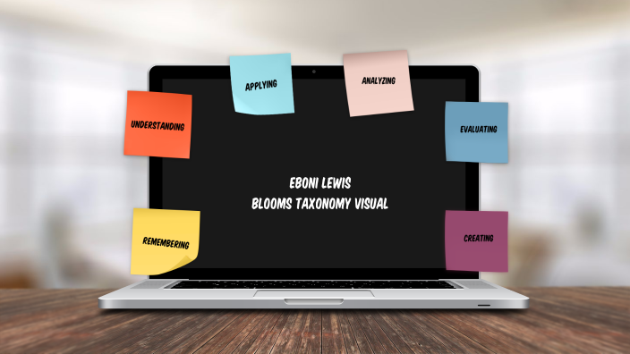Eboni Lewis Blooms Taxonomy by Eboni Lewis on Prezi