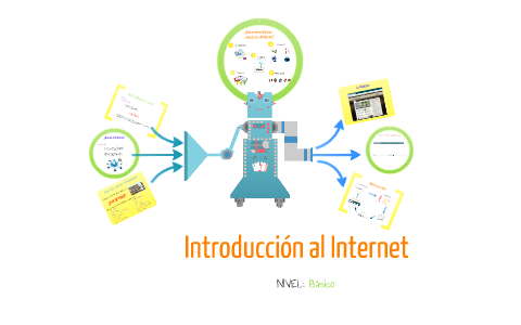 Introduccion al Internet by Stephanie Franco on Prezi