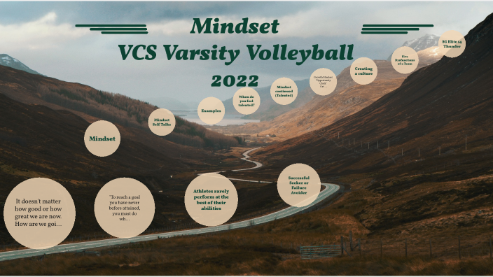 Mindset by Hannah Tedrow on Prezi