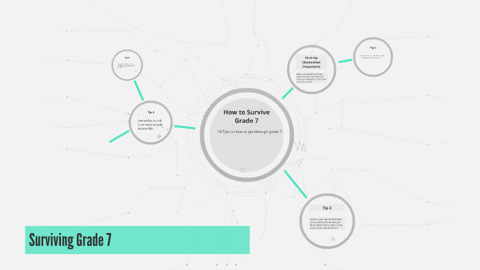 How to Survive Grade 7 By David and Nihal by David Levy