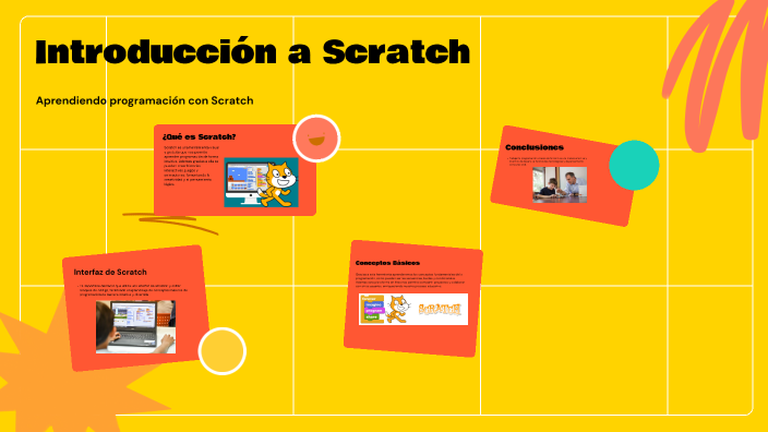 Introducción a Scratch by Alberto Garrido Aibar on Prezi