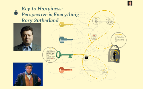 Rory Sutherland Perspective Is Everything By Ericson Yabut On Prezi