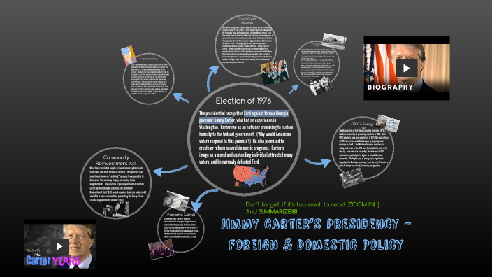Unit 10, Jimmy Carter's Presidency - Foreign and Domestic Policy by ...