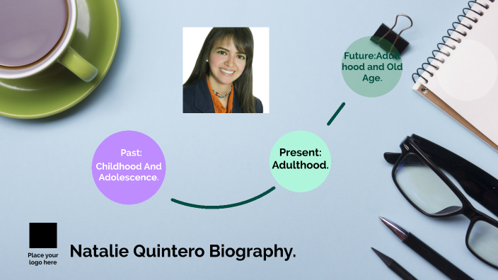 BIOGRAFÍA NATALIE by Natalie Quintero Posso on Prezi