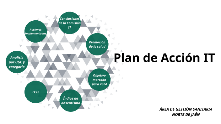Plan de Acción by Fernando Zafra Baca on Prezi
