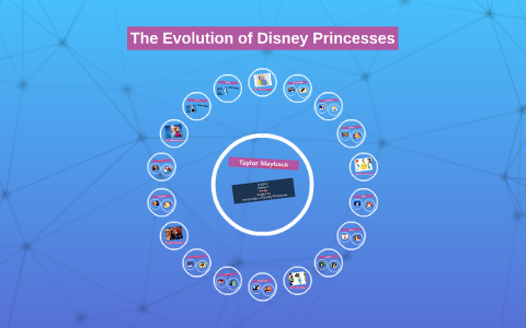 The Evolution of Disney Princesses by Taylor Slayback on Prezi