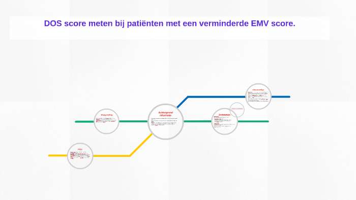 DOS score meten bij patiënten met een verminderde EMV score. by Jeanine ...