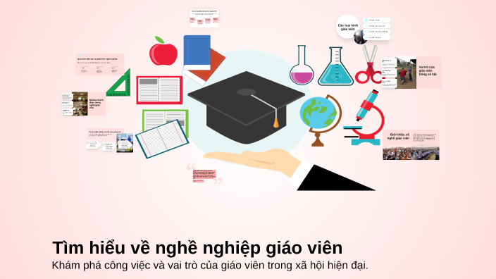 Tìm hiểu về nghề nghiệp giáo viên by Doân Thân on Prezi