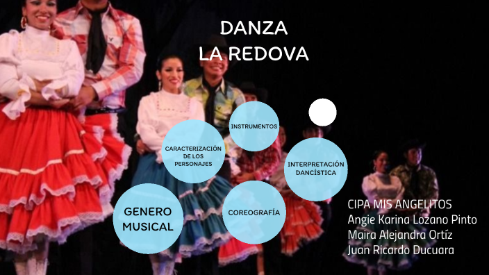 Danza la Redova by ANGIE KARINA LOZANO PINTO on Prezi