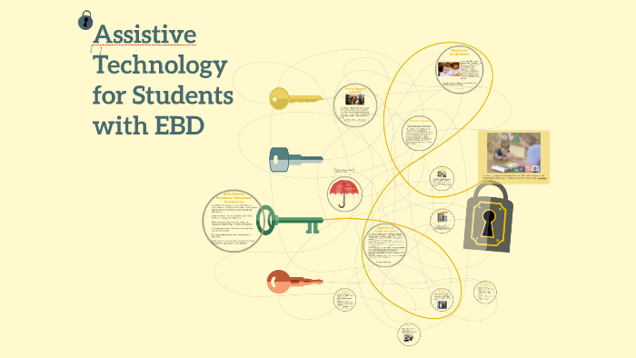Assistive Technology for Students with EBD by Kimberly Frederick on Prezi