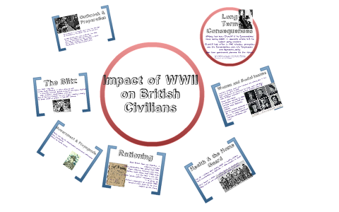 Impact of WWII on British Civilians by Alisa Stephens on Prezi