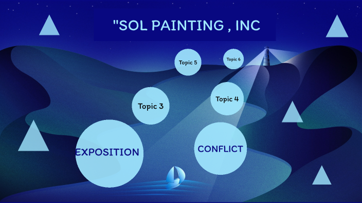 "SOL PAINTING, INC by Tristan Barlow on Prezi