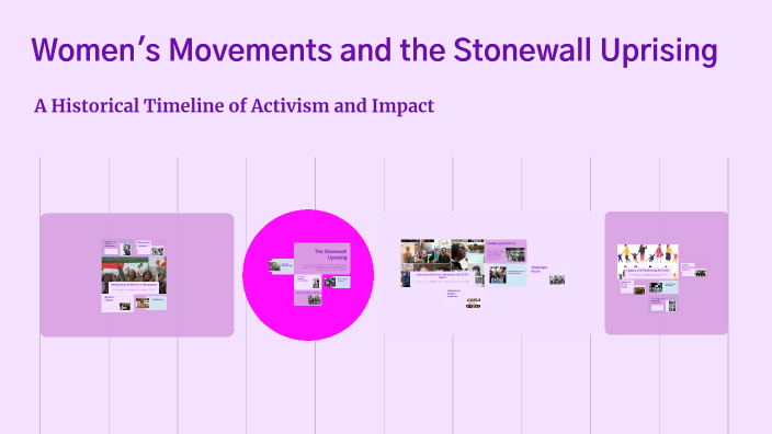 Women's Movements and the Stonewall Uprising by Elizabeth Sanchez ...