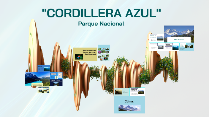Parque Nacional Cordillera Azul by ALICE LUCERO PALACIOS BORJA on Prezi