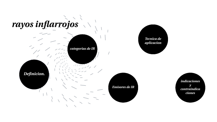 Rayos inflarrojos by Diego Javier Garcia Martinez on Prezi