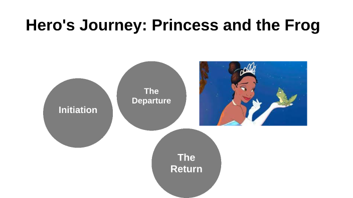 Hero's journey: Princess and the frog by Tayler Spencer on Prezi
