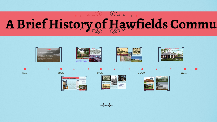 A Brief History of Hawfields Community by Meg Phipps on Prezi