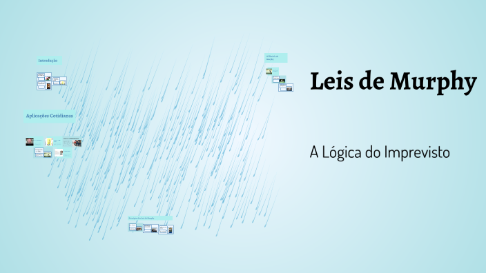 Leis de Murphy by izadora doreto on Prezi