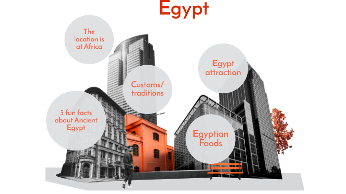 Egypt by Georges Nemer on Prezi