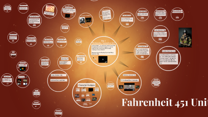 Fahrenheit 451 Unit by Amy Donofrio on Prezi
