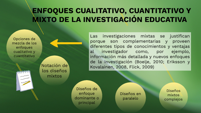 Enfoque Cualitativo Cuanativo Y Mixto Definicion - Infoupdate.org