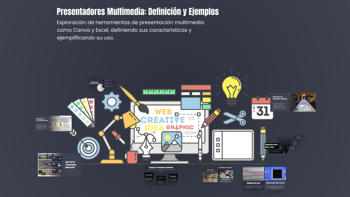 Presentadores Multimedia: Definición y Ejemplos by Guadalupe Tobar on Prezi